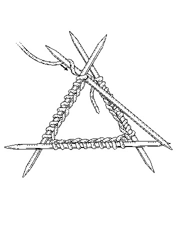 Knitting paraphanalia…. | ifireallymust